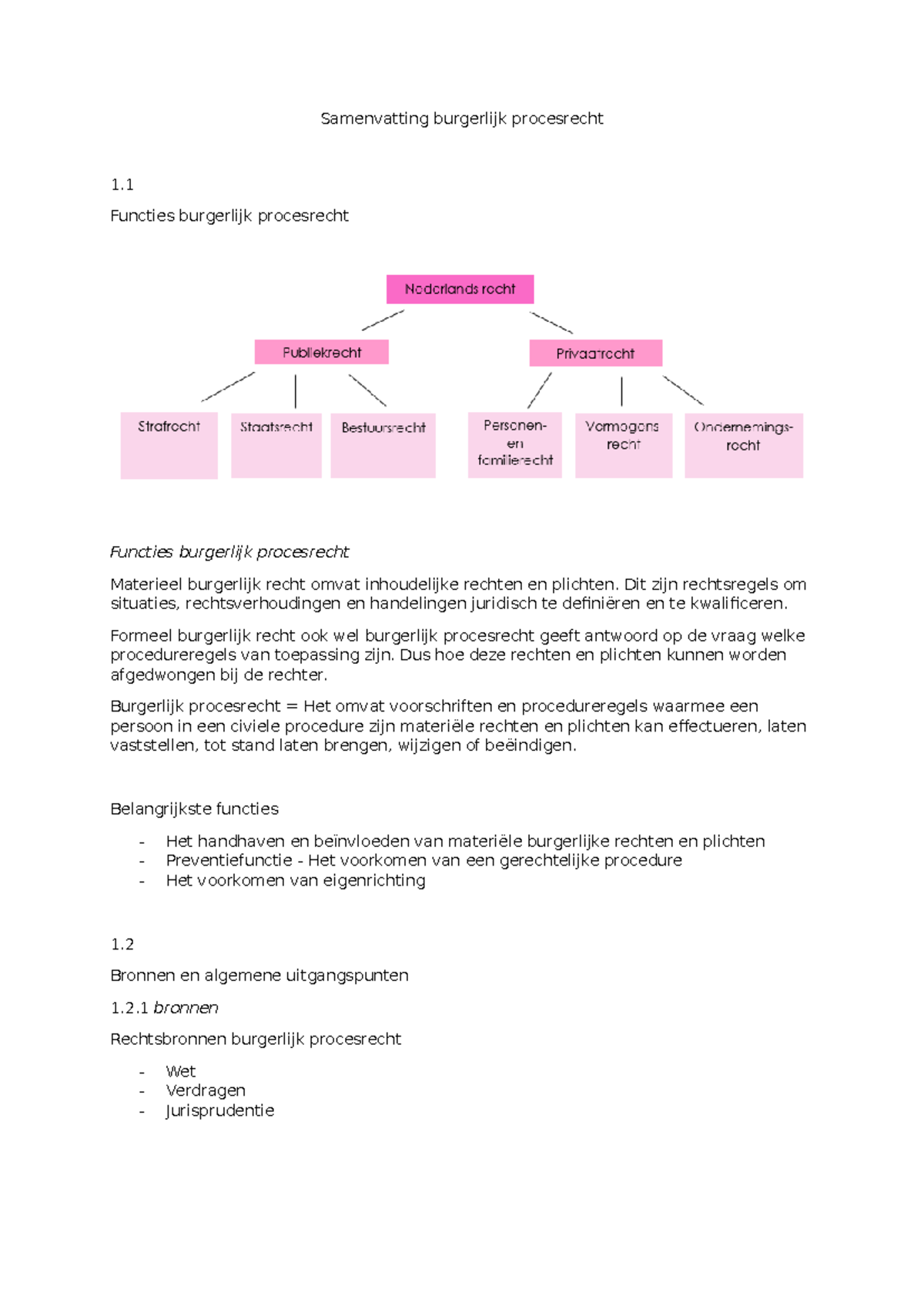 Samenvatting Burgerlijk Procesrecht 1.1: Functies en Bronnen - Studeersnel