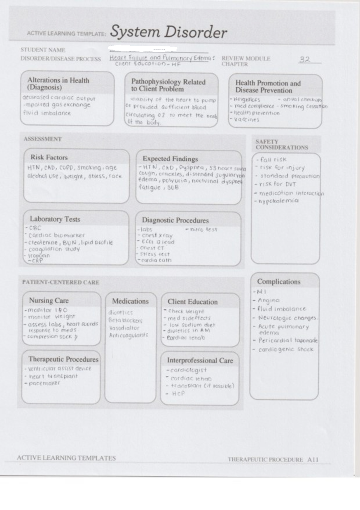HF 32 Active Learning Template: Heart Failure & Pulmonary Edema Review ...