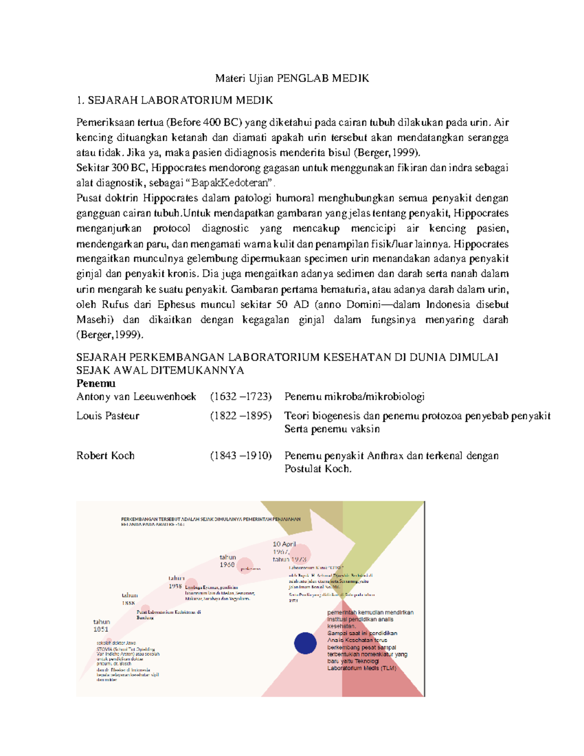 Materi Ujian Final Penglab Medik (PENGLAB MEDIK) - Studocu
