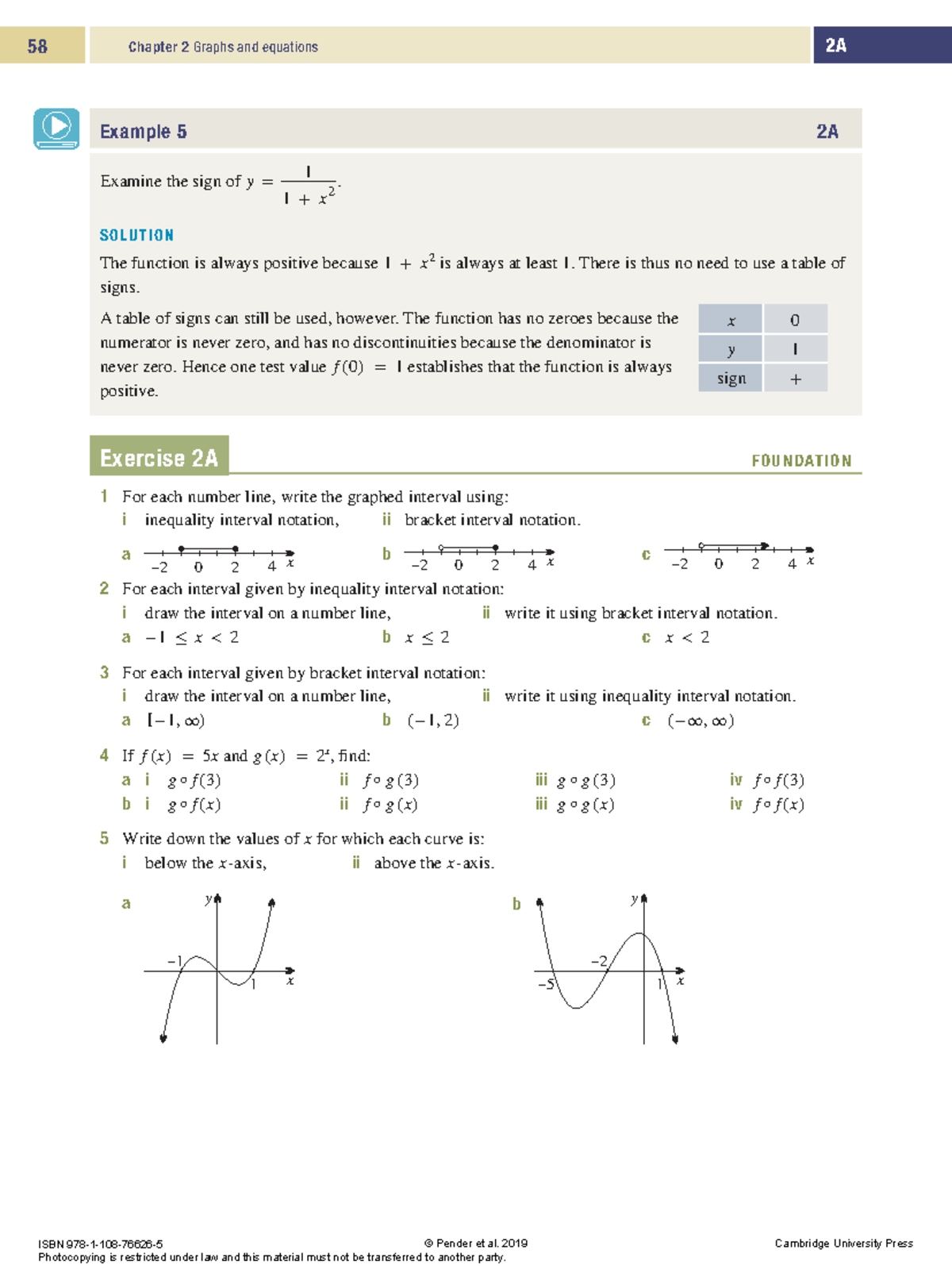 Cambridge 2A Chapter 2 Exercises on Graphs and Functions - Studocu