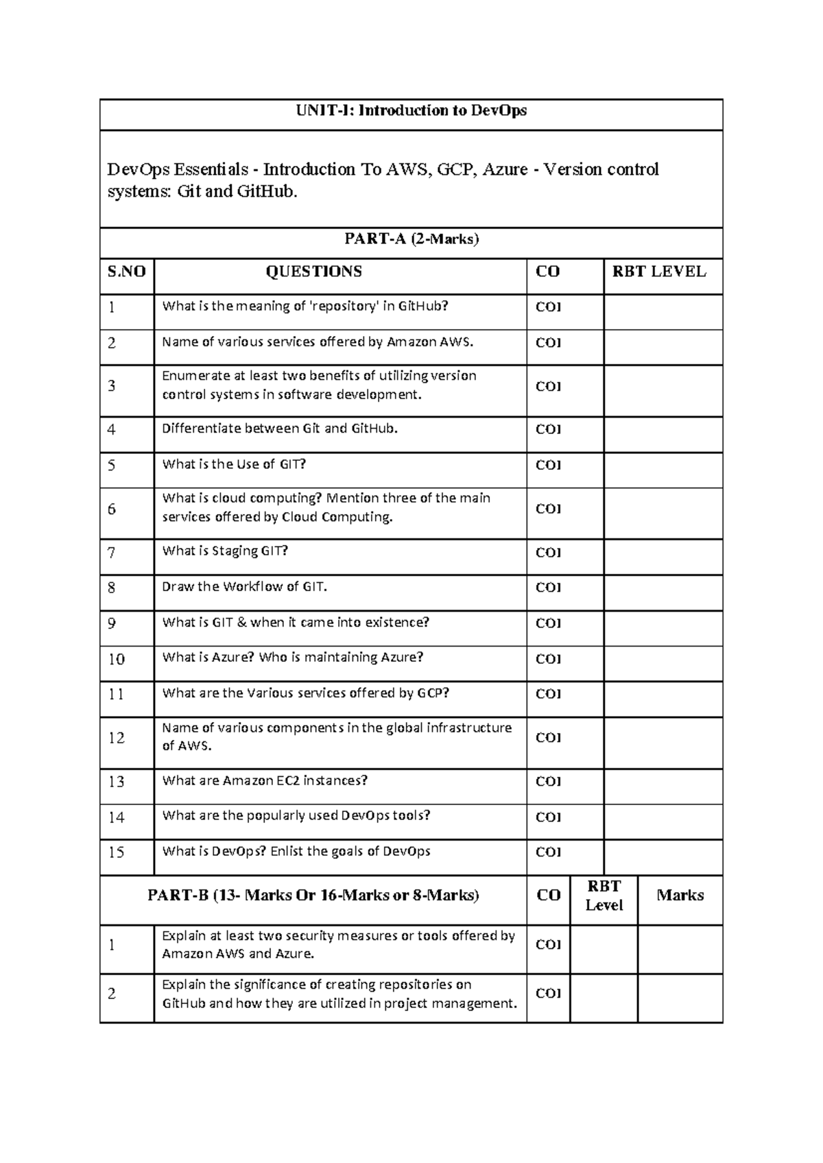 DevOps QB (Unit 1) - Comprehensive Question Bank - Studocu