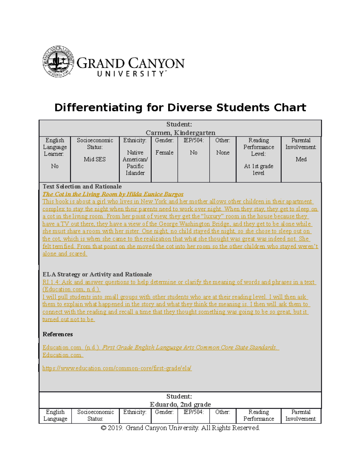 ELM-480-RS-Differentiating Strategies for Diverse Learners Chart - Studocu
