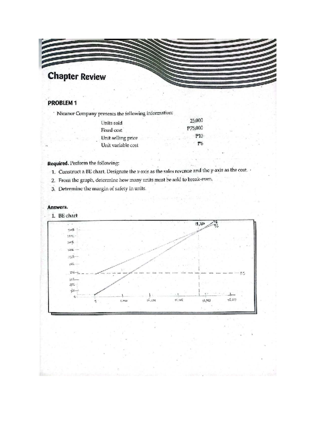 ManSci: Chapter 9 Review - CVP Analysis and Problem Solutions - Studocu