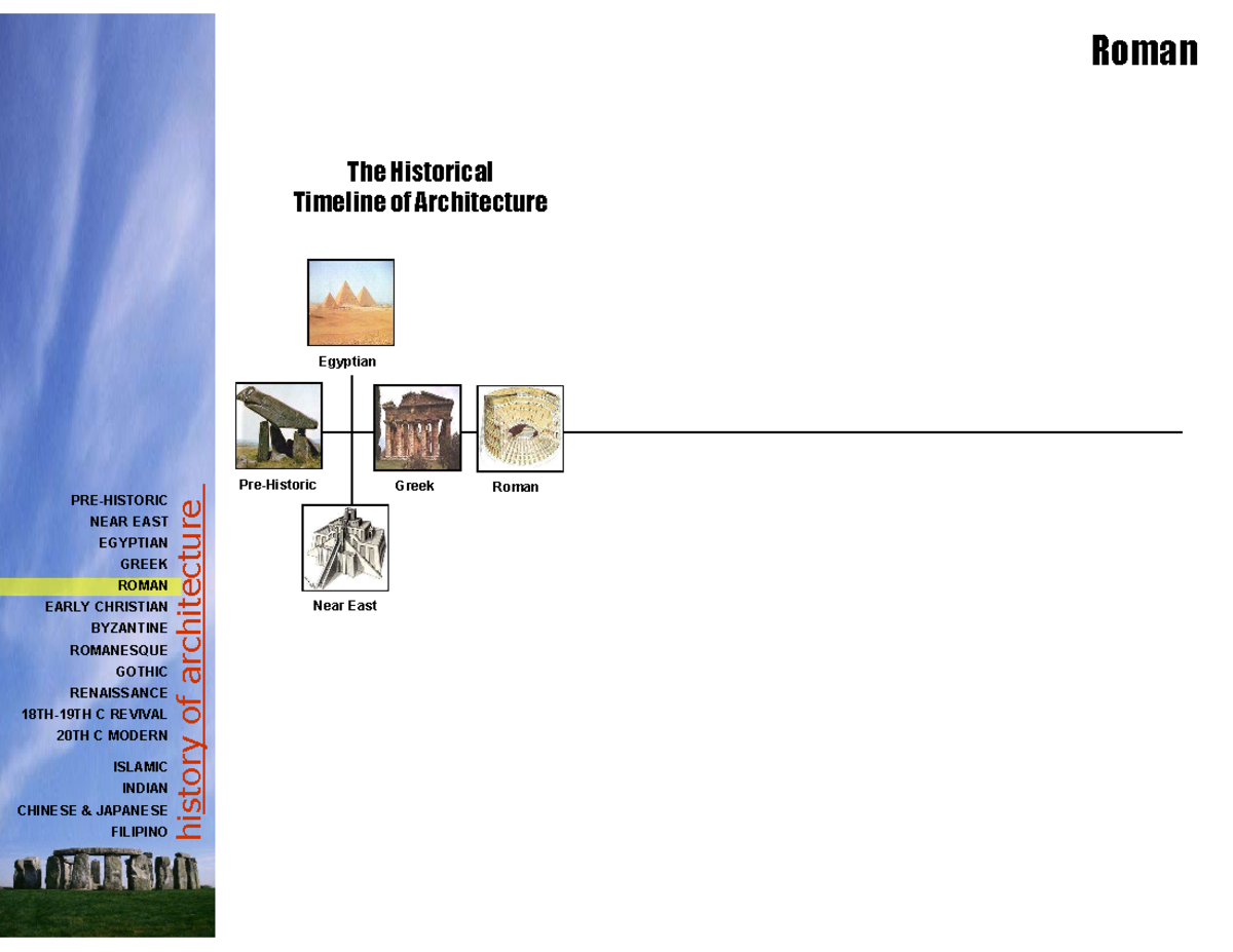 Romans-2 - HOA1 - history of architecturehistory of architecture The ...