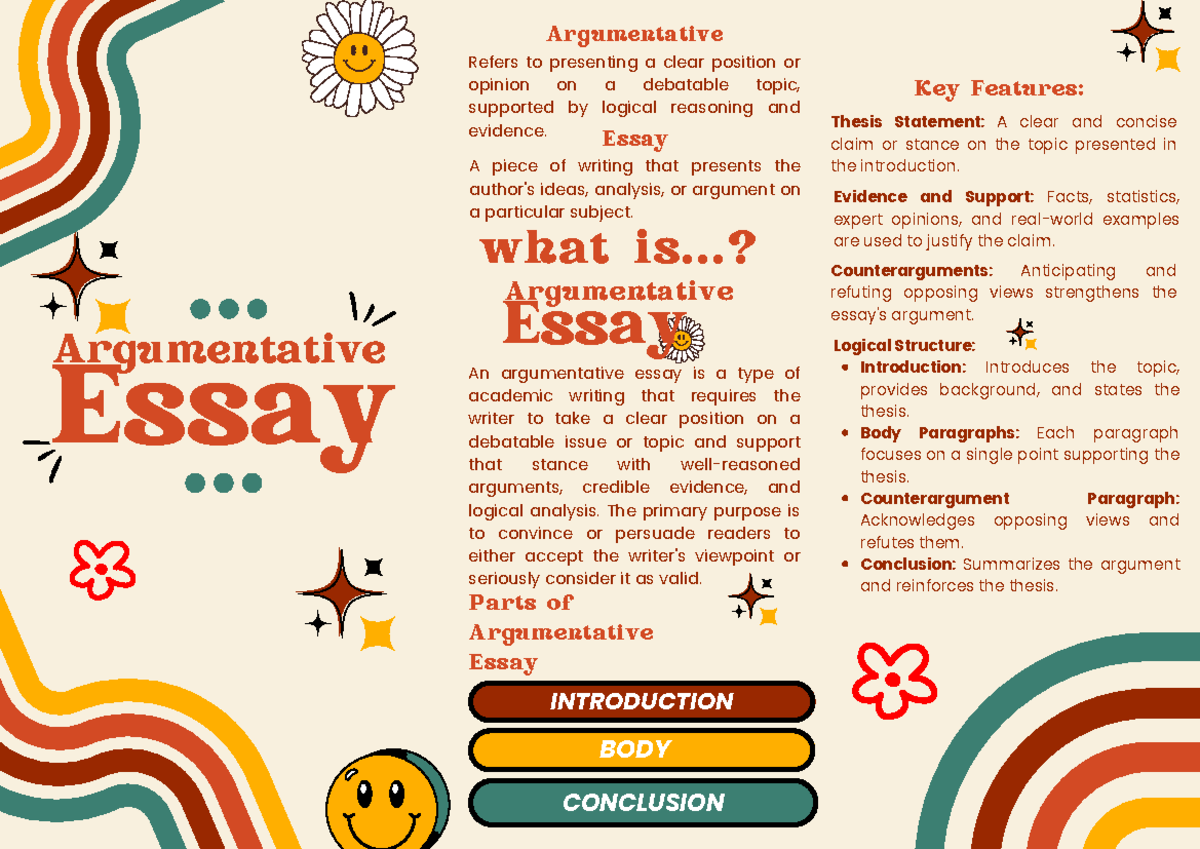 Argumentative Essay Handout for Students: Key Features and Structure ...