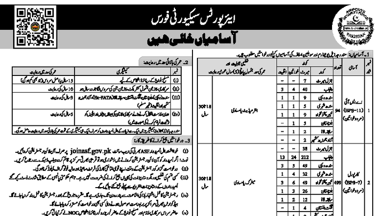 Form SECURITY FORCE Guidelines for PAKISTAN: ULLT-1 -2 - Studocu