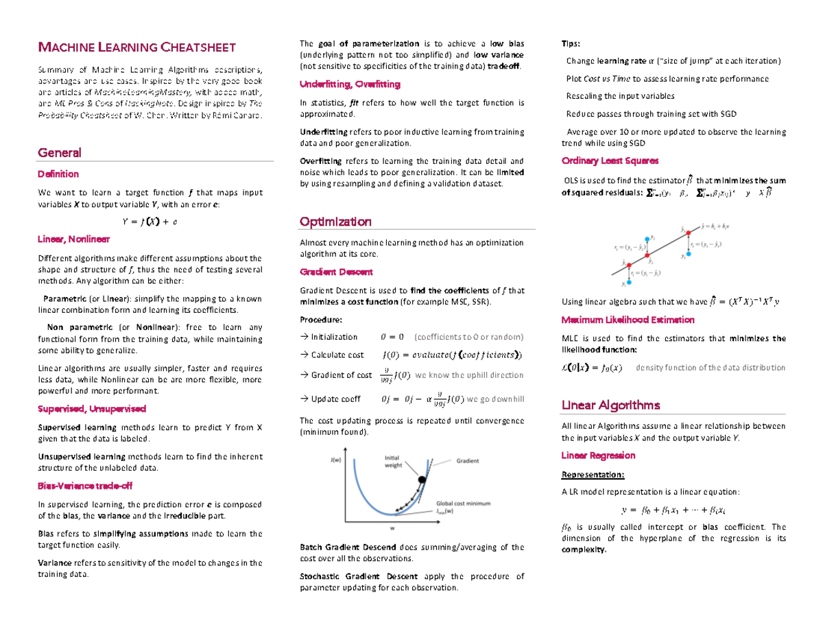 Machine Learning Cheatsheet - M ACHINE L EARNING C HEATSHEET Summary of ...