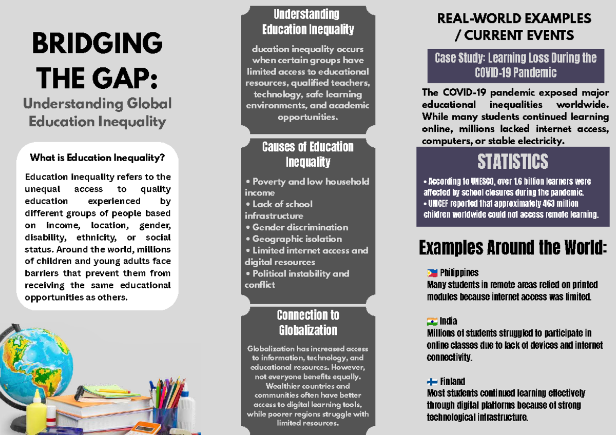 BRIDGING THE GAP: Understanding Global Education Inequality - Studocu