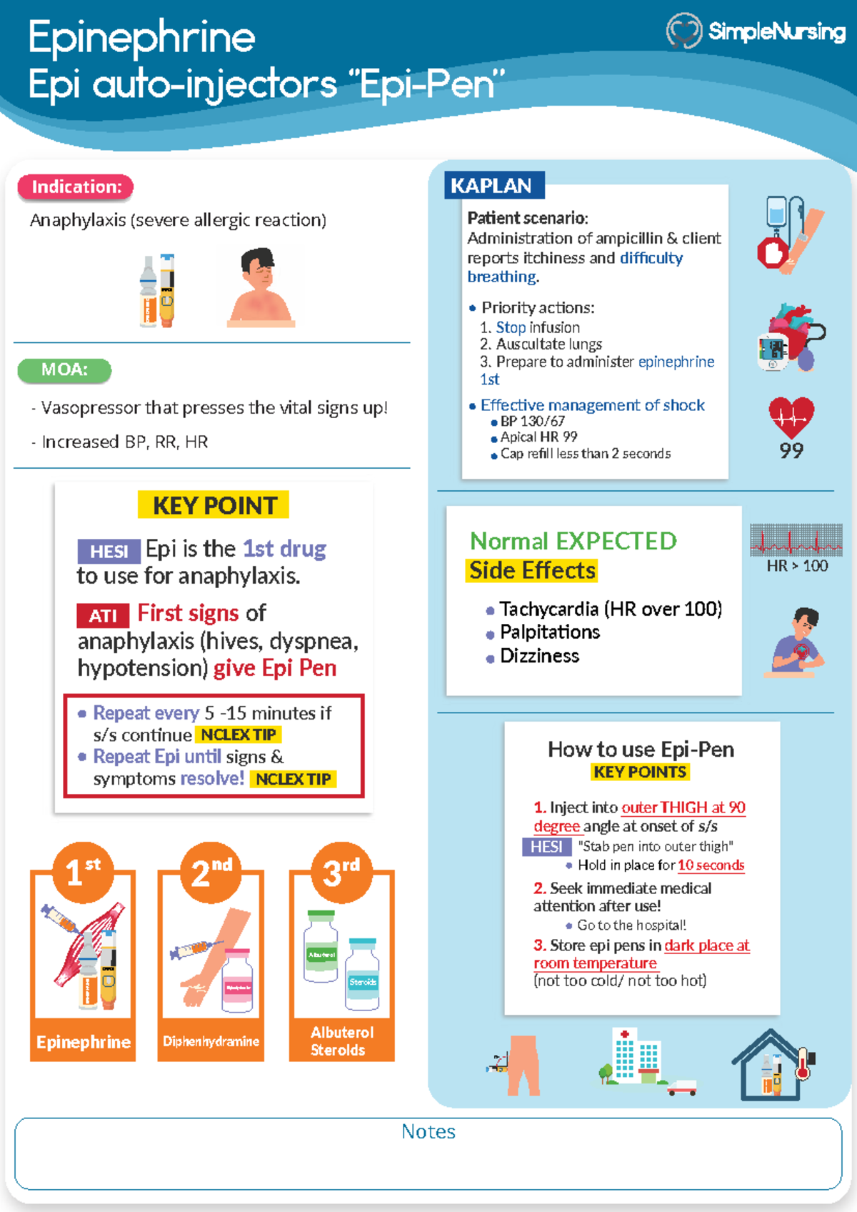Epinephrine Epi Auto-Injectors: Indications & Administration Tips - Studocu