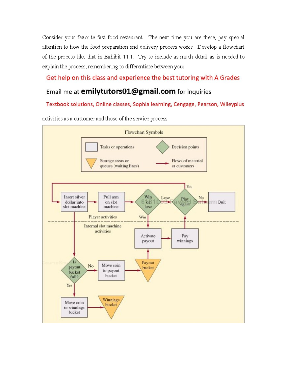 Consider your favorite fast food restaurant The next time you - BU360 ...