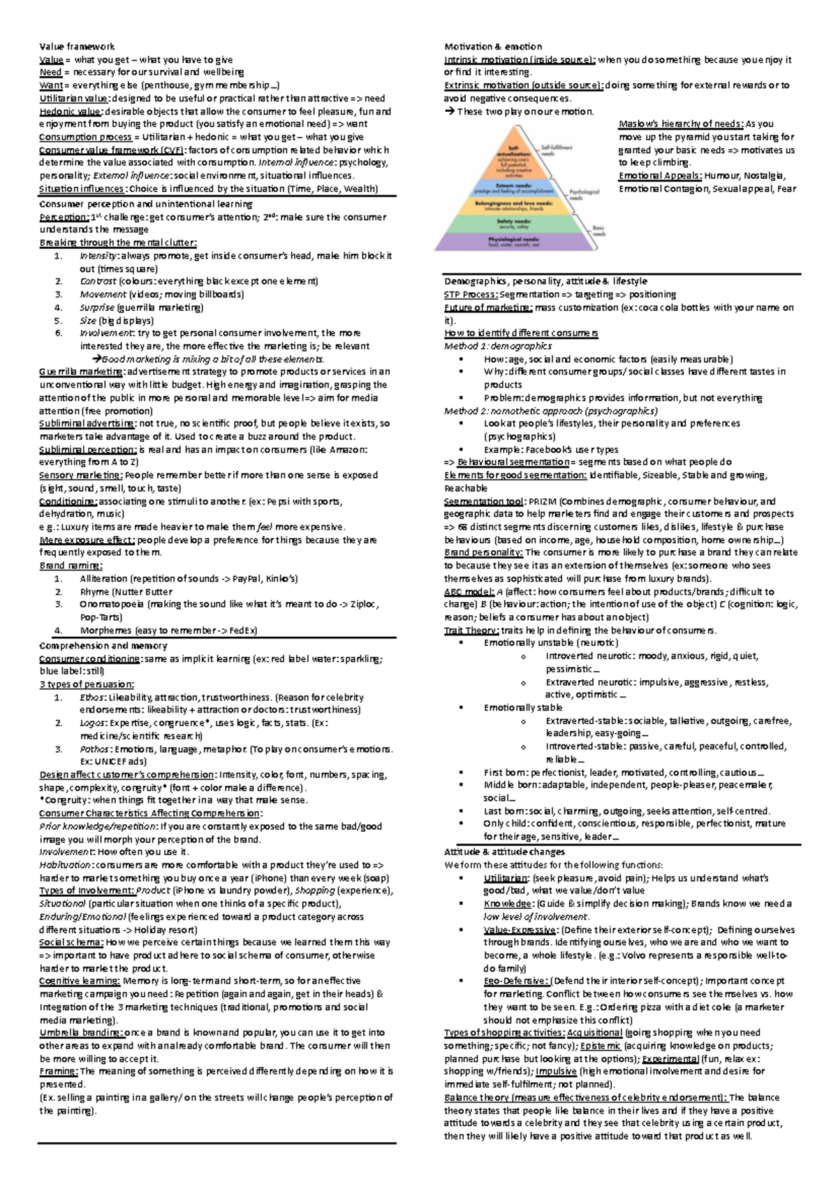 NEW Consumer Behaviour Cheat Sheet (CB 101) - Key Concepts & Insights ...