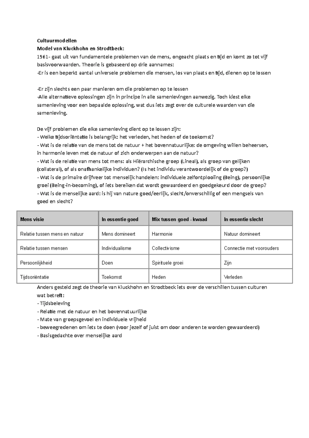 16. Wat is communicatie (startpunt mondeling en nonverbaal) - Wat is ...
