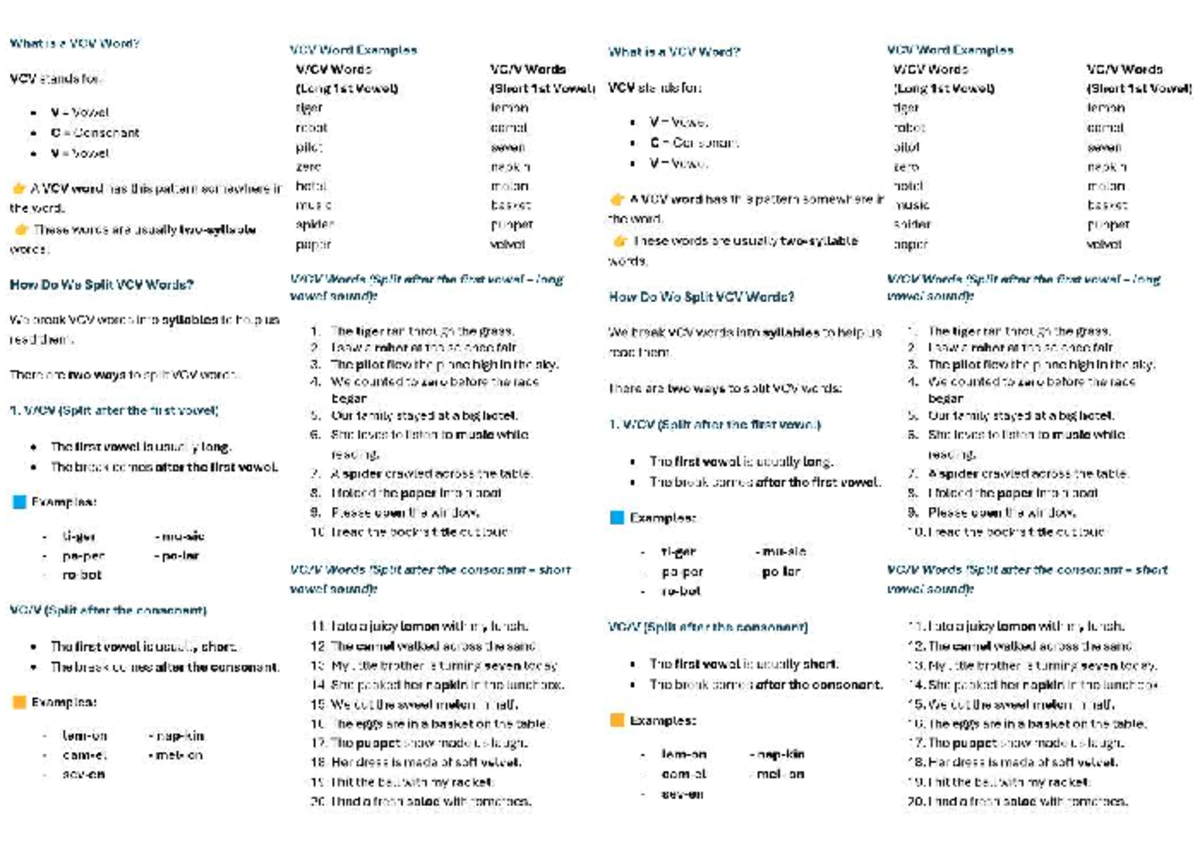 VCV Words Explained: Patterns & Examples for A4 Worksheet - Studocu
