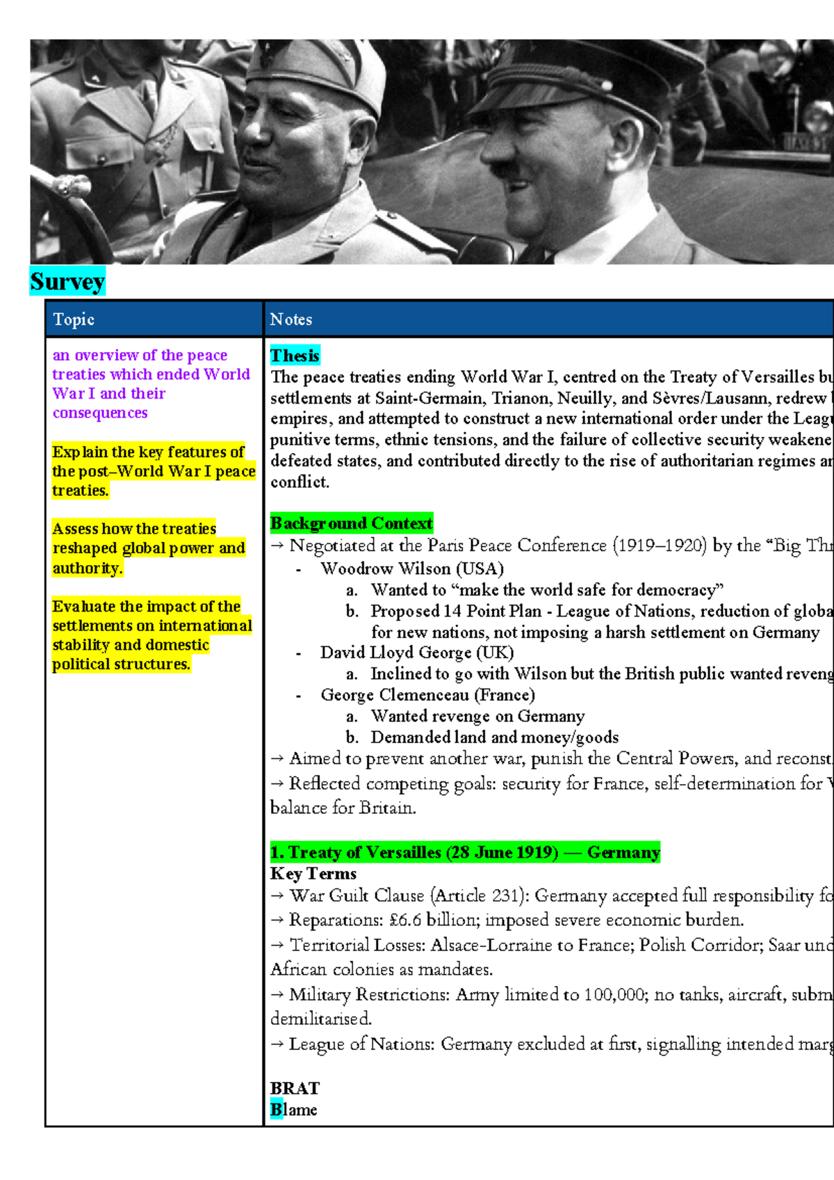HSC Modern History Study Notes: Peace Treaties and Rise of ...