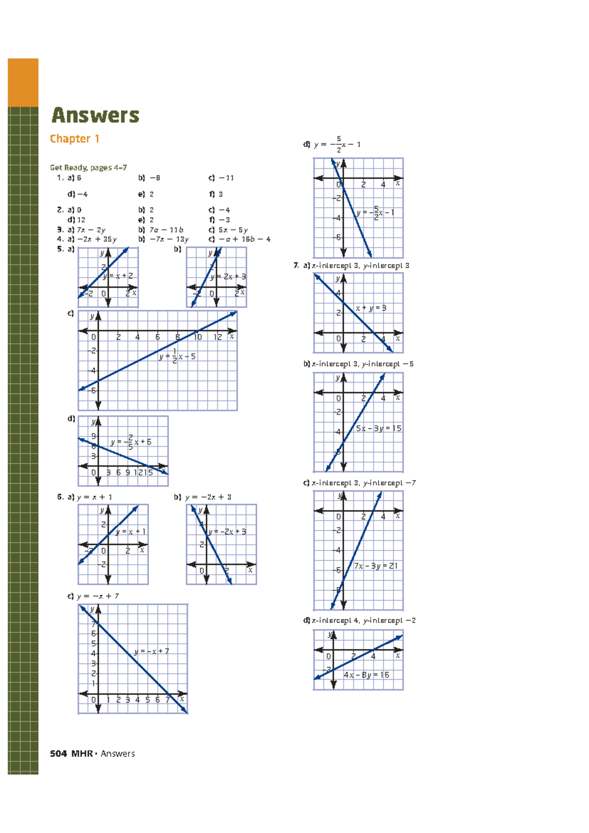 Principles of Mathematics 10: Chapter 1 Answers and Solutions - Studocu