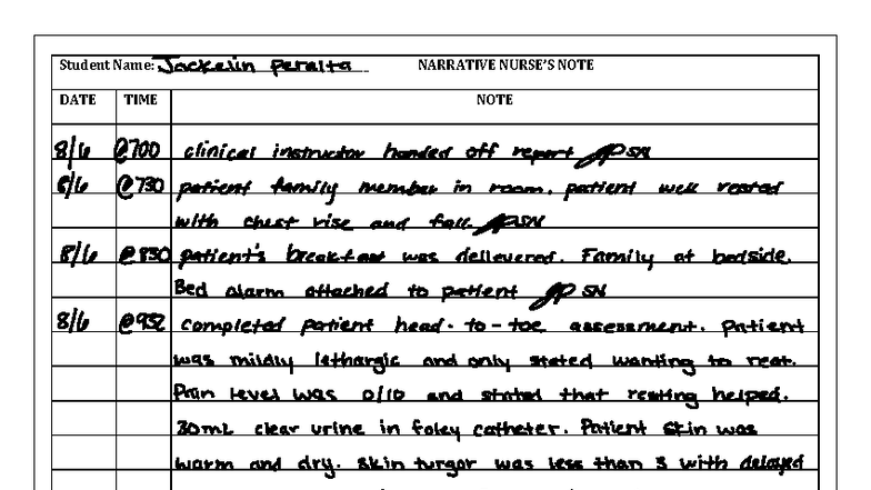 NUR 257 Clinical Packet: Narrative Nursing Note - Studocu