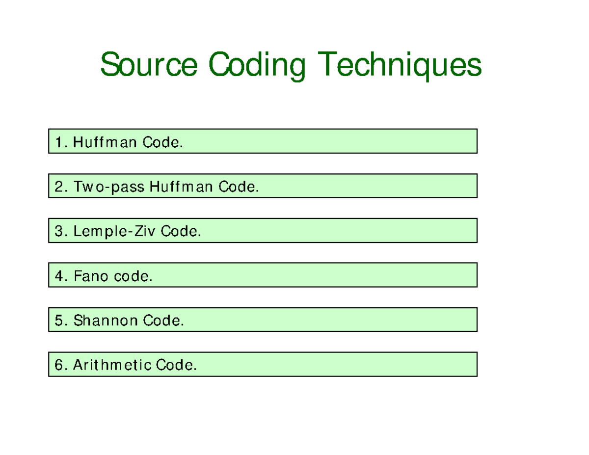 Source Encoding - hệ thống viễn thông - Source Coding Techniques Huffman Code. Two-pass Huffman ...