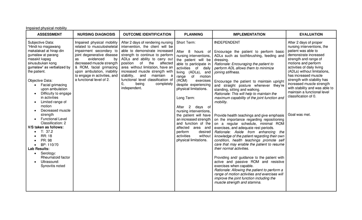 Impaired physical mobility NCP - Impaired physical mobility ASSESSMENT ...