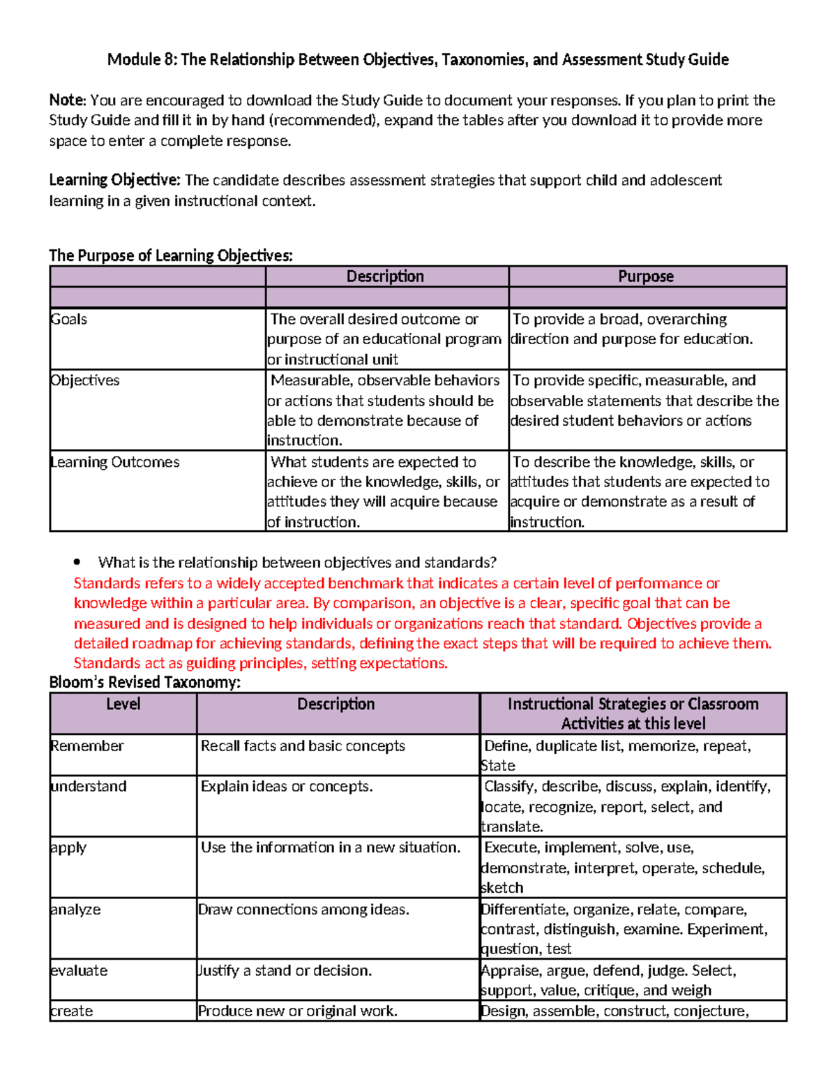 Competency-Based Assessment Strategies in Education: A Comprehensive Guide - Module 8: The - Studocu