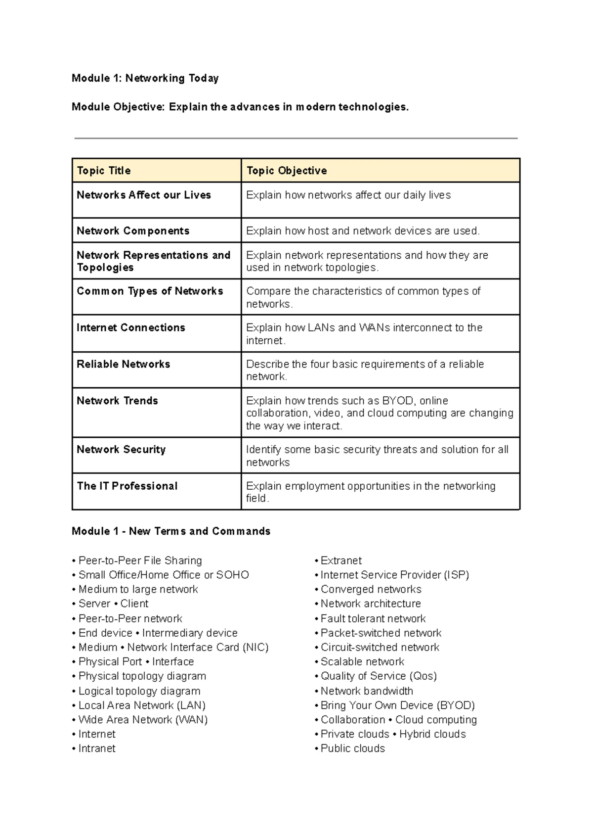 Clara's World Programming Guide: Intro & Flow of Control Overview - Studocu