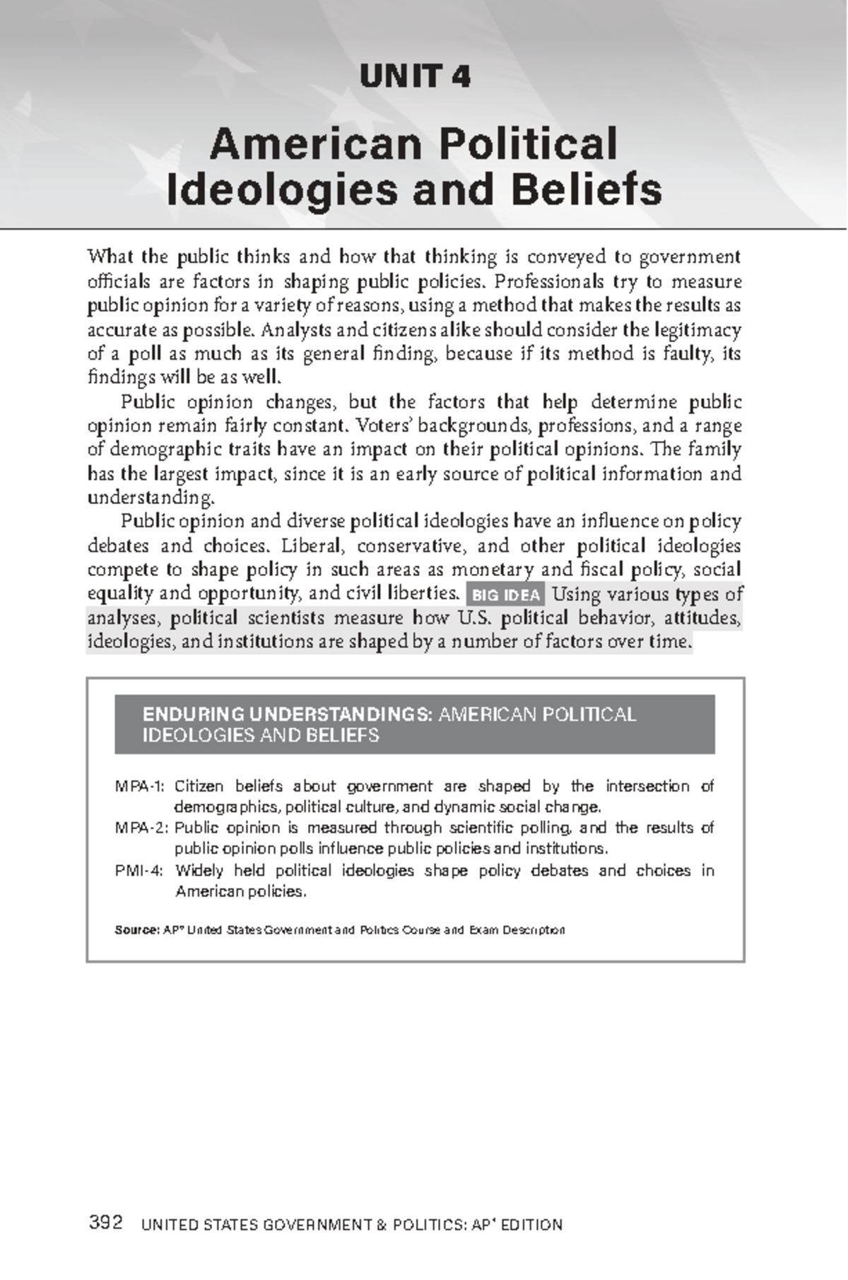 UNIT 4: American Political Ideologies and Beliefs (AP Gov) - Studocu