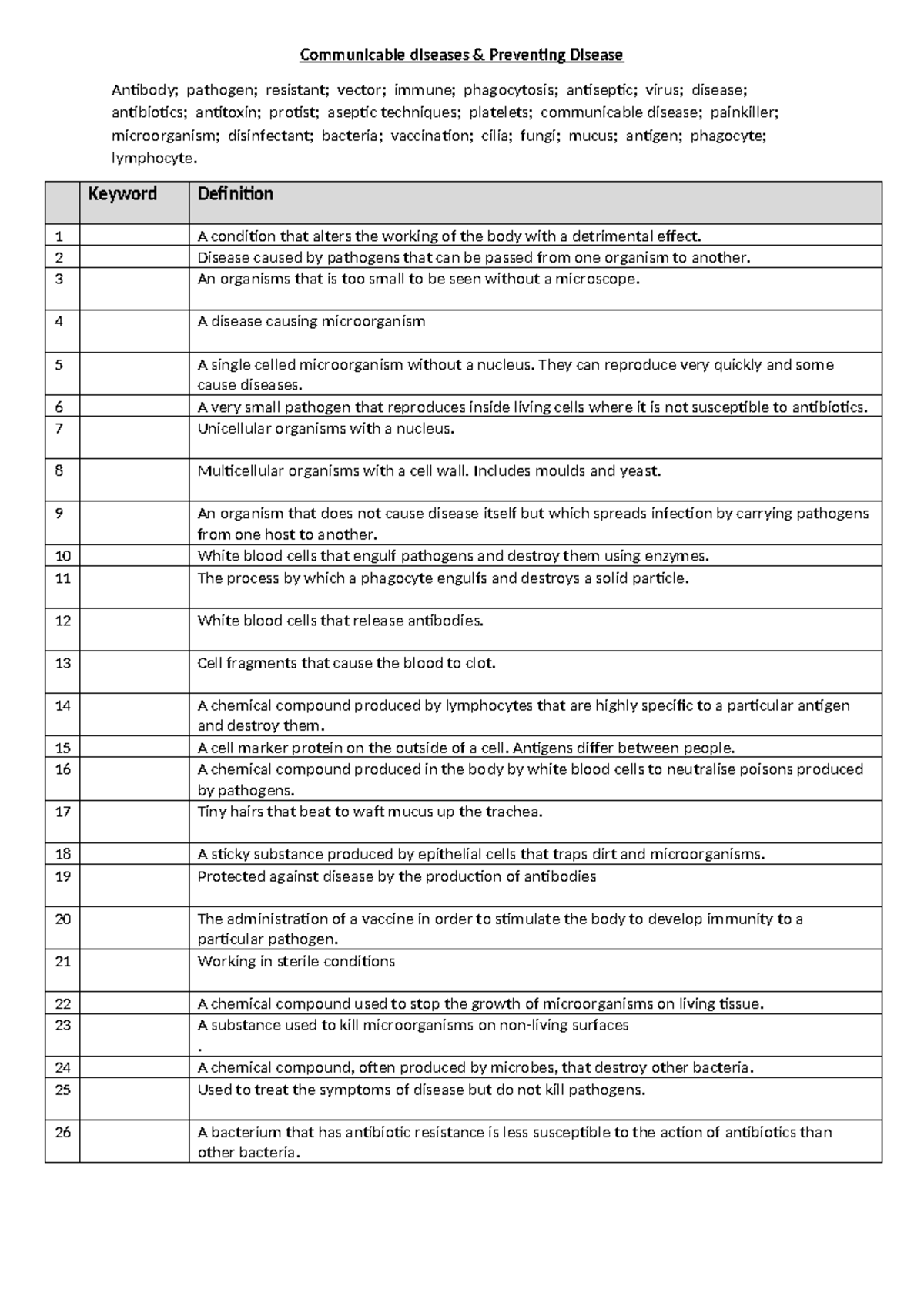 Communicable Diseases: Prevention & Key Definitions (BIO 101) - Studocu