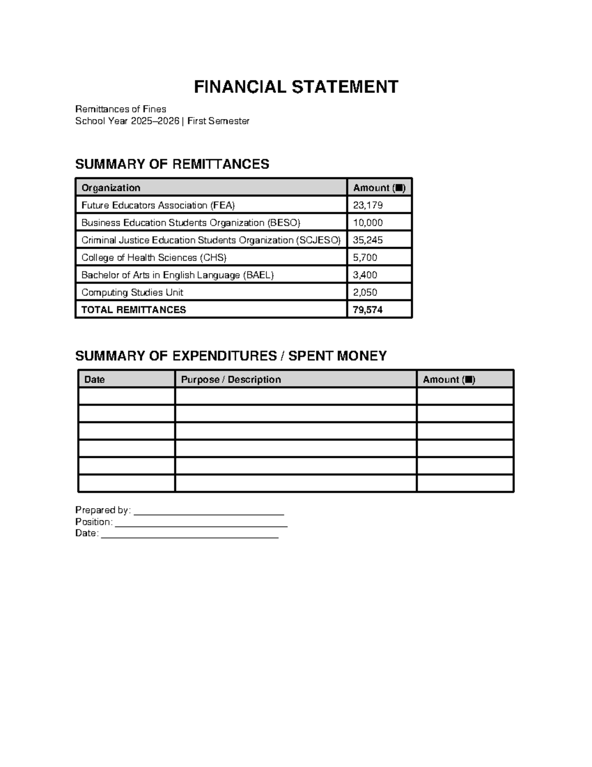 Financial Statement SY 2025 2026-17 - FINANCIAL STATEMENT Remittances ...