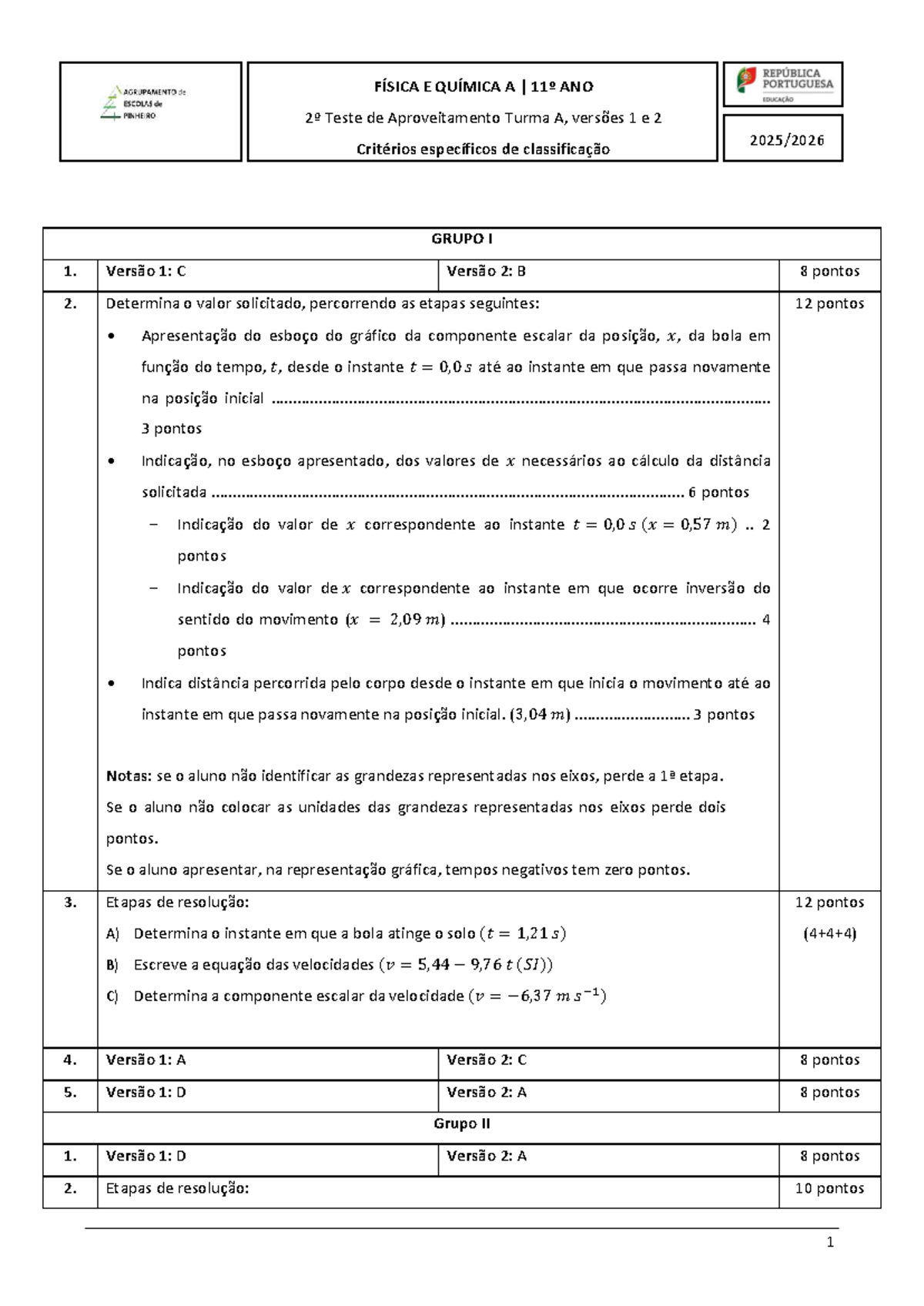 FÍSICA E QUÍMICA A 11º ANO - 2º Teste de Aproveitamento Turma A - Studocu
