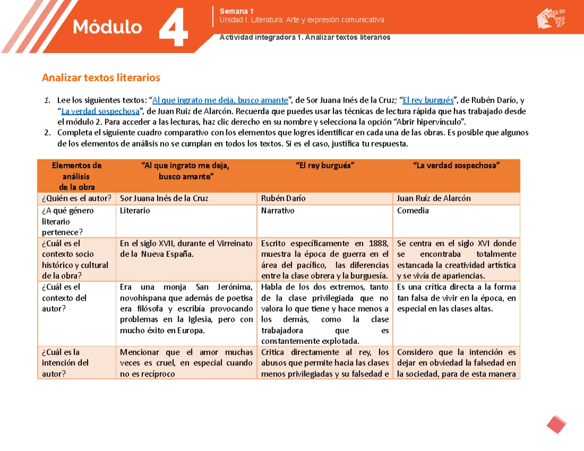 Actividad Integradora 1: Análisis de Textos Literarios - Módulo 4 - Studocu