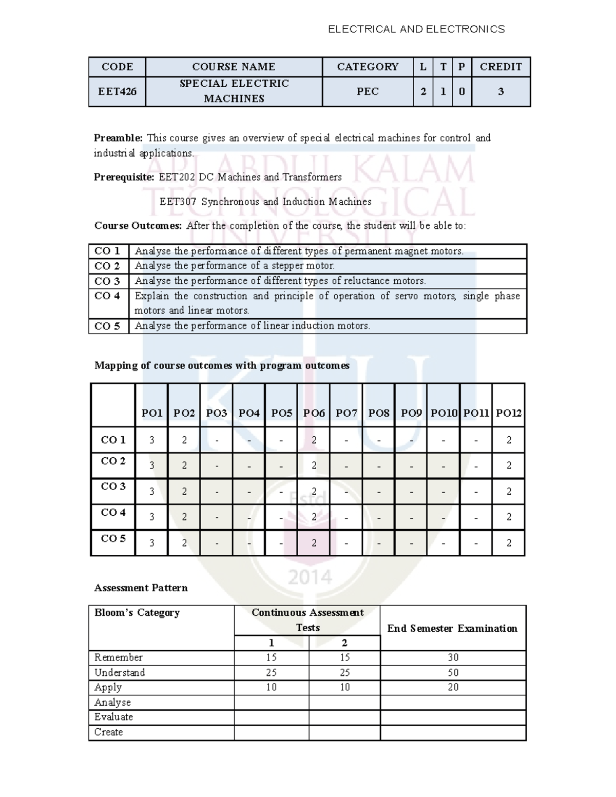 EET 426 Special Electrical Machines Course Syllabus Summary - Studocu