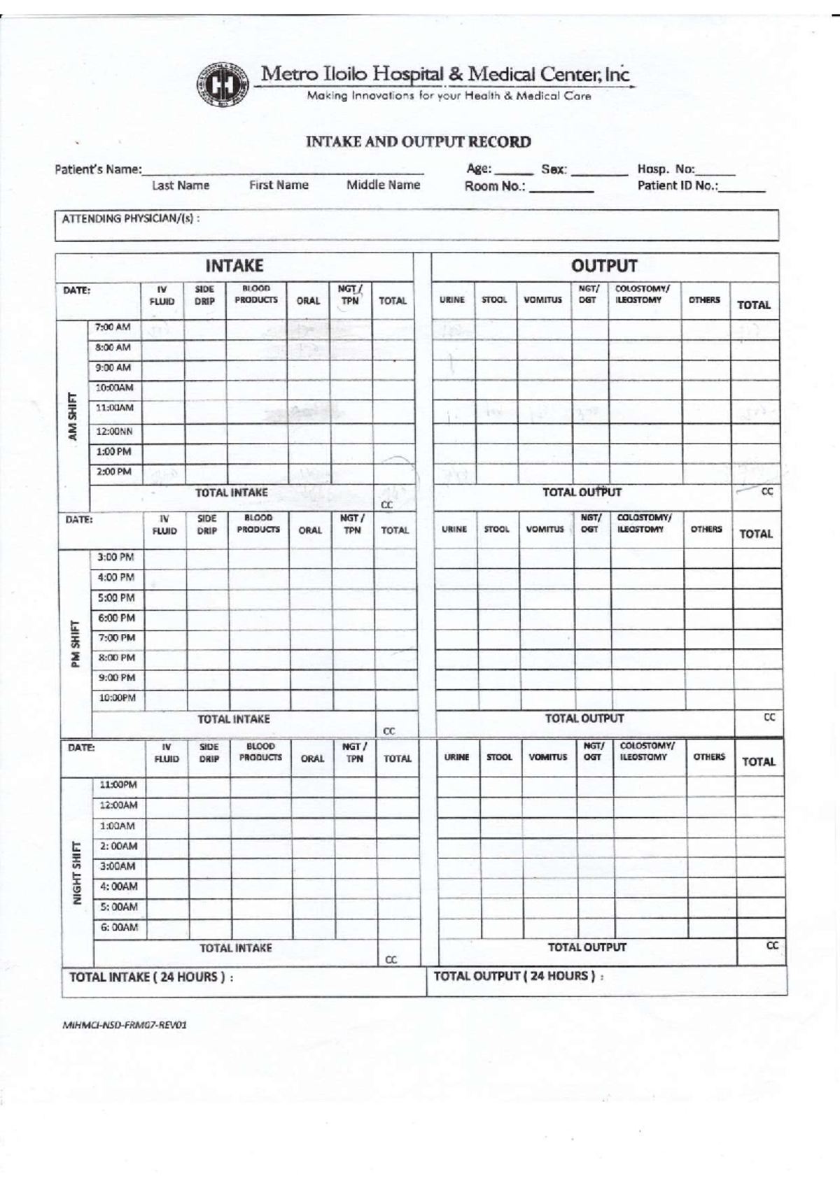 Intake and Output Record - BS Nursing Documentation Form - Studocu