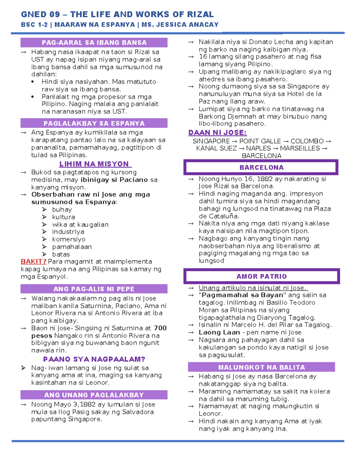 BSC 1-2 GNED 09: Pagsusuri sa mga Paglalakbay ni Rizal sa Espanya - Studocu