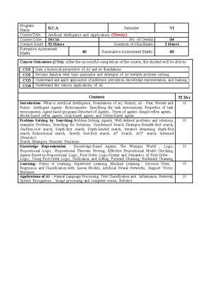 Cyber Security Full Notes - Unit – 1 Introduction to Cyber Security ...