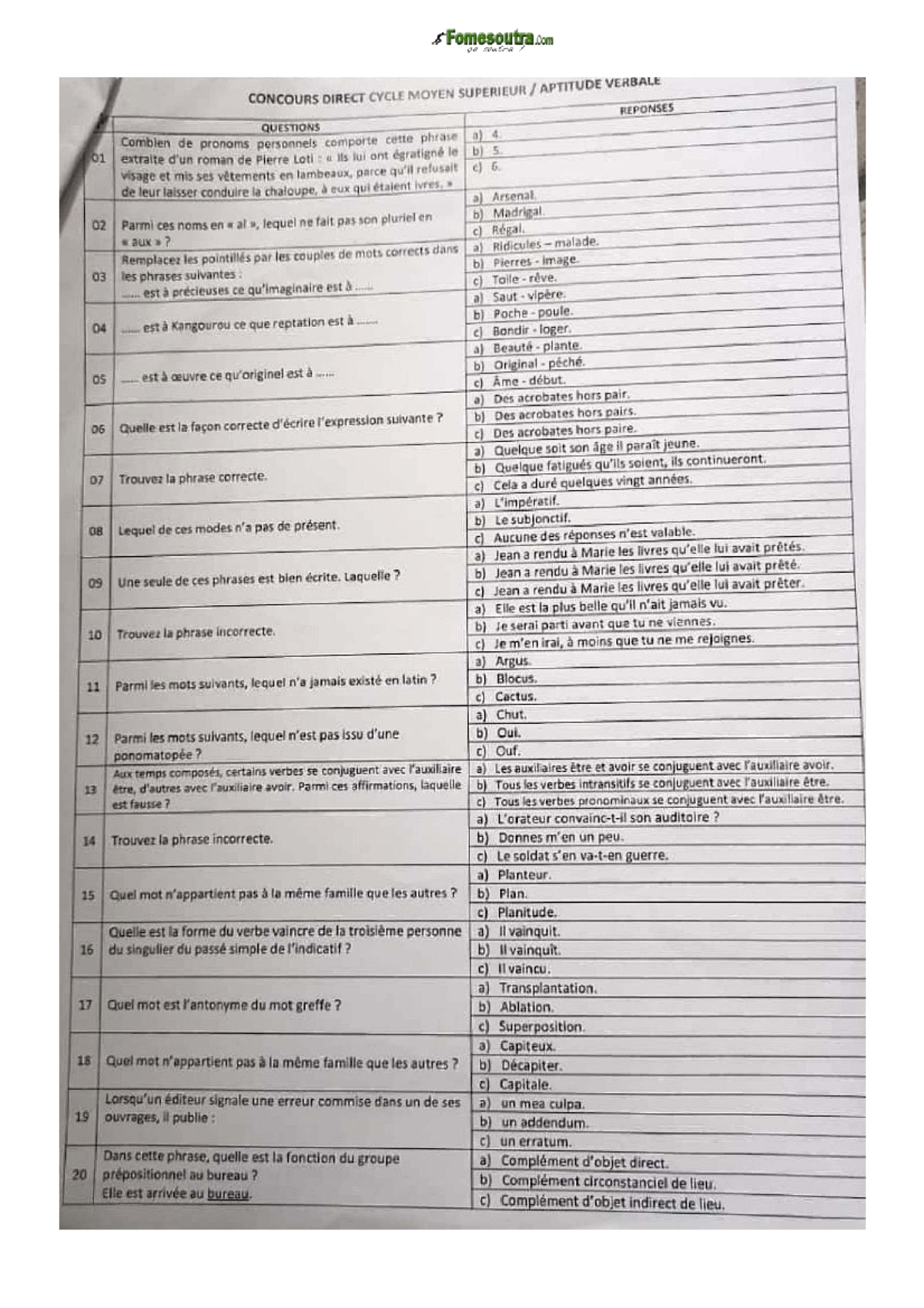 ENA CMS Concours Direct Aptitude Verbale 2024 - Réponses et Questions ...