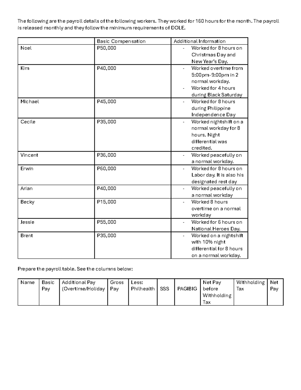 Direct Labor Payroll Guided Exercises - ACC5 - Studocu