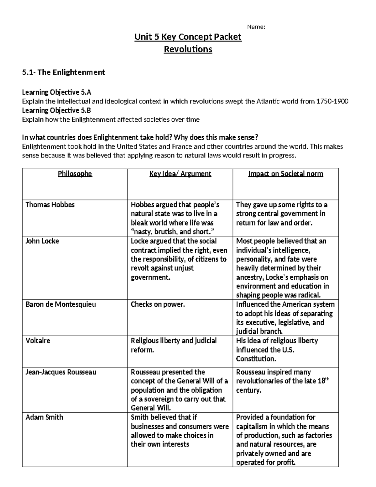 Unit 5 Key Concept Notes: Enlightenment, Revolutions, and ...