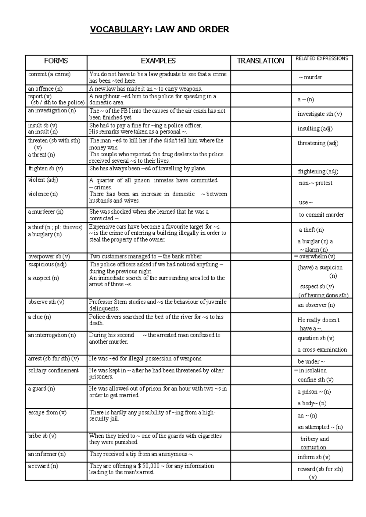 Glossary LAW Order - Glosario tema 4 complementario - VOCABULARY: LAW ...