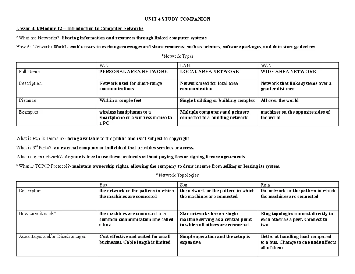UNIT 6 Study Companion - UNIT 6 STUDY COMPANION Lesson 6/Module 22 ...