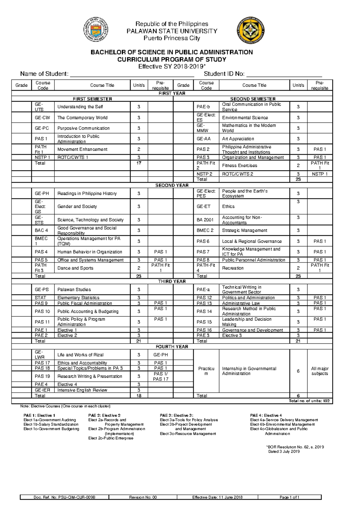 BSPA Curriculum Program of Study - Palawan State University - Studocu