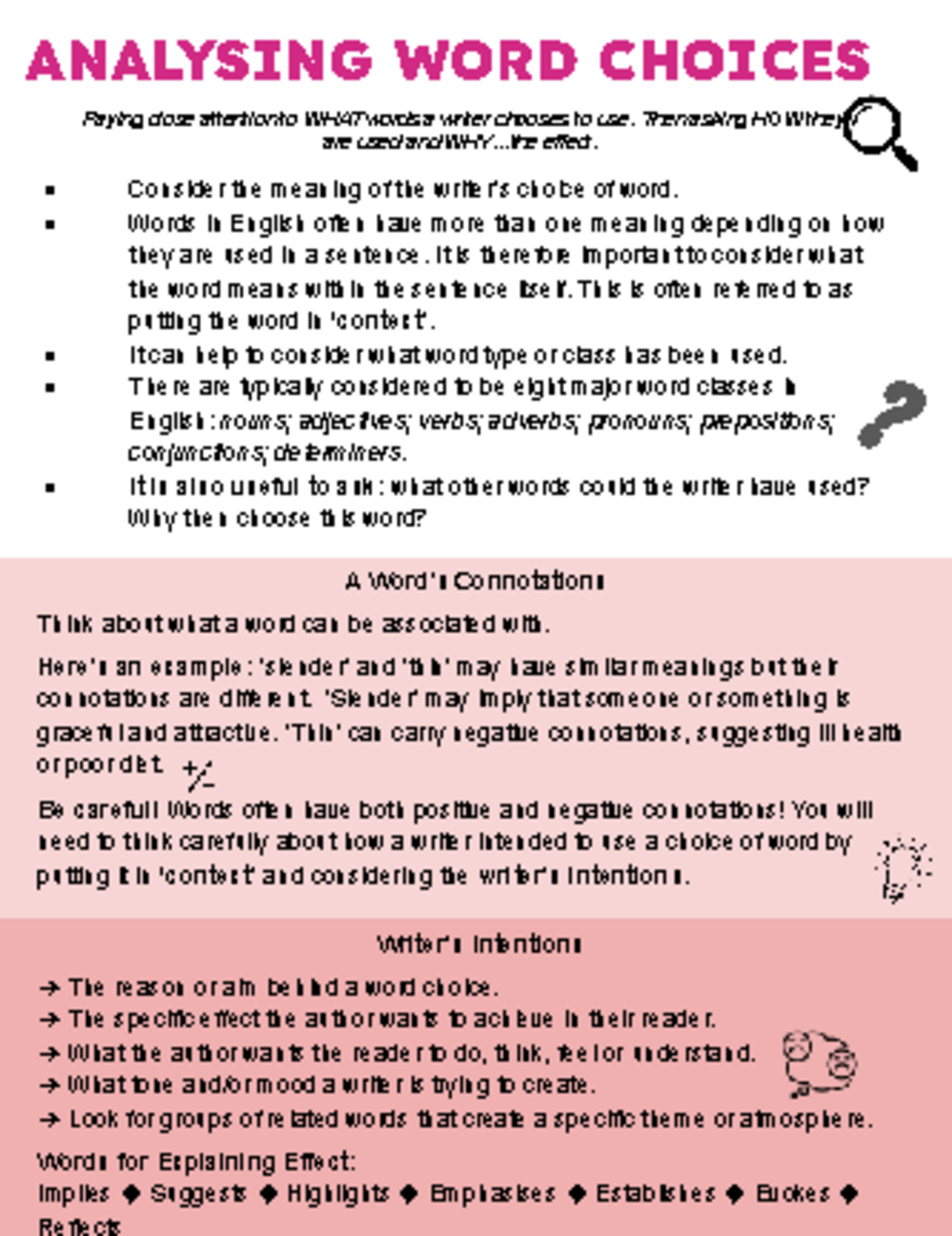 ENG 101: Analysing Word Choices - Understanding Effects and ...