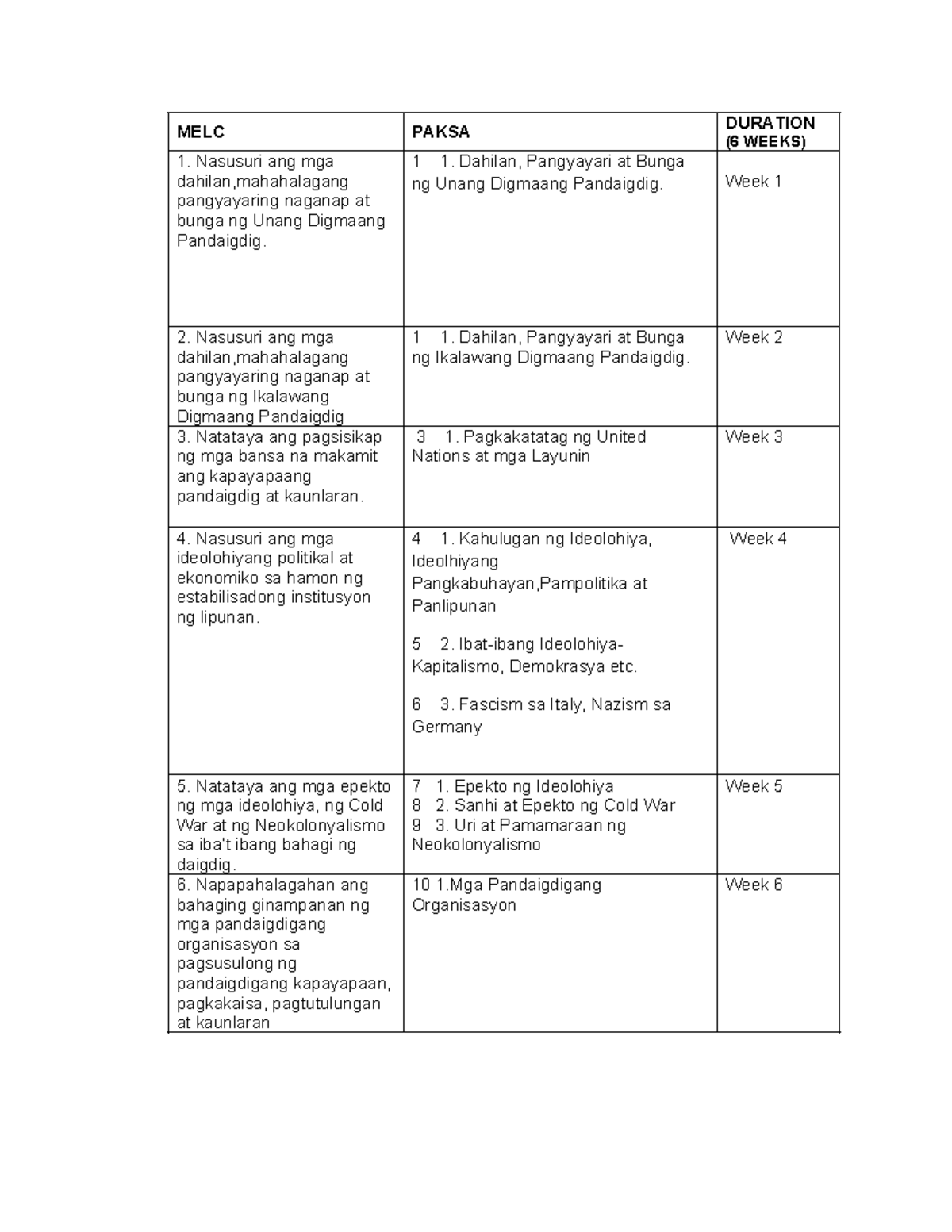 Melc-4th - a set of skills and knowledge that the Department of ...