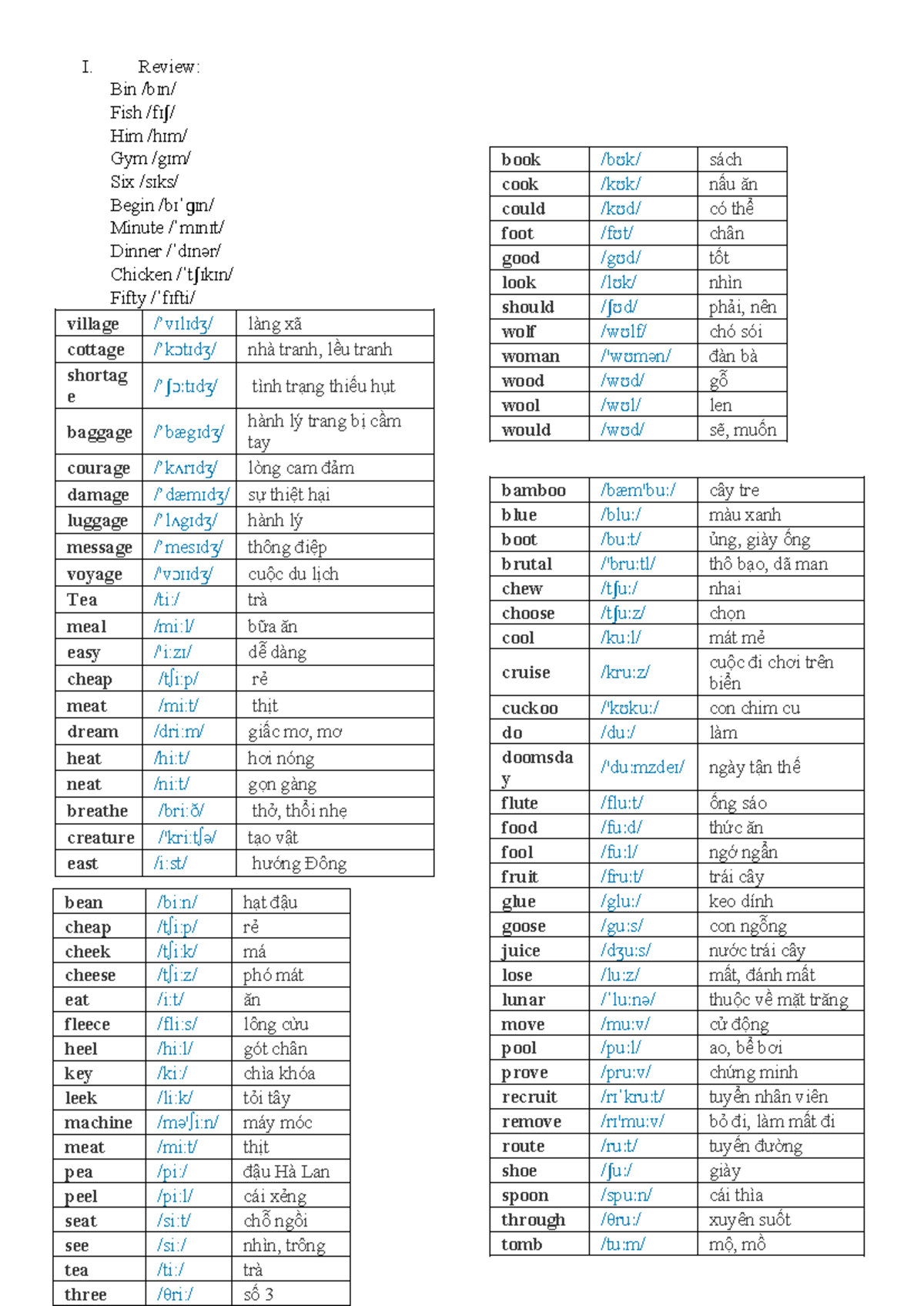 Pronunciation Guide: Vowels and Consonants - ESL Notes - Studocu