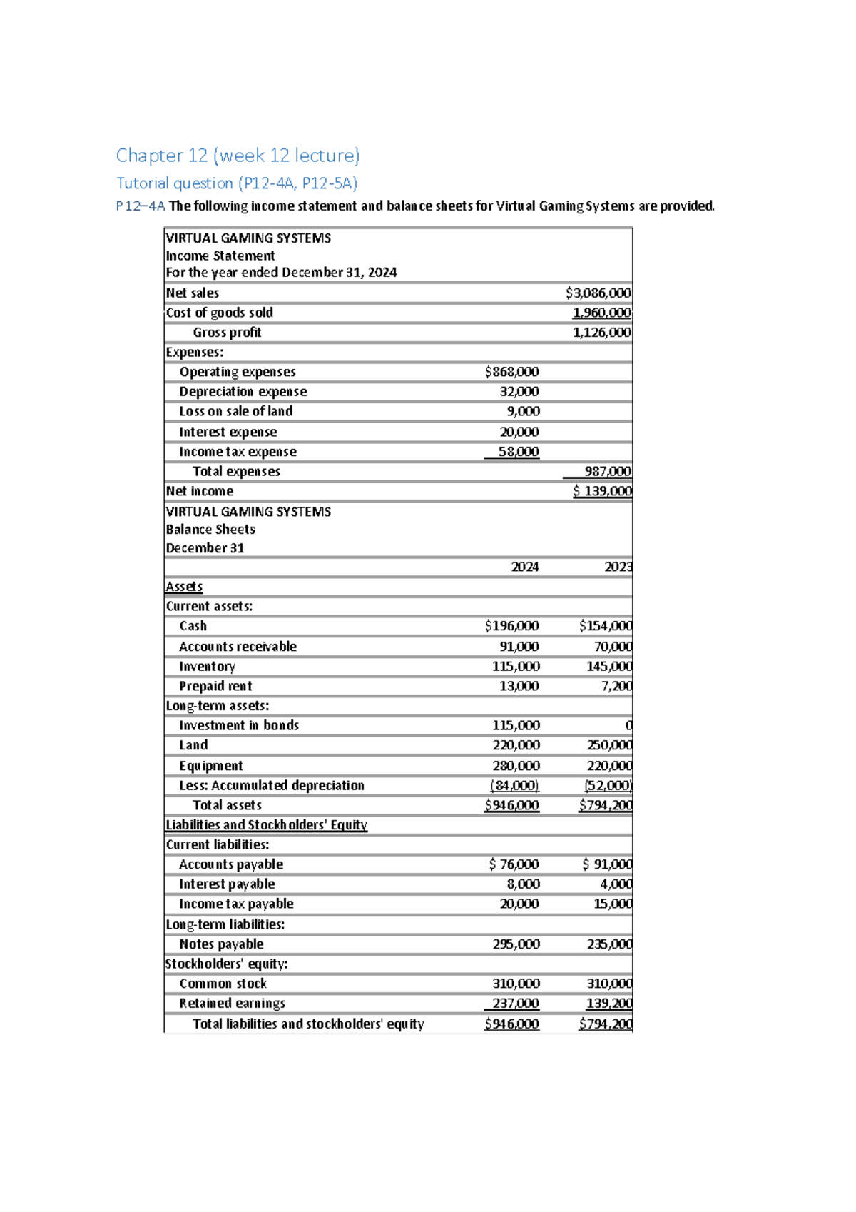 Week 1-13 topic cb2100 tutorial question - Chapter 12 (week 12 lecture ...