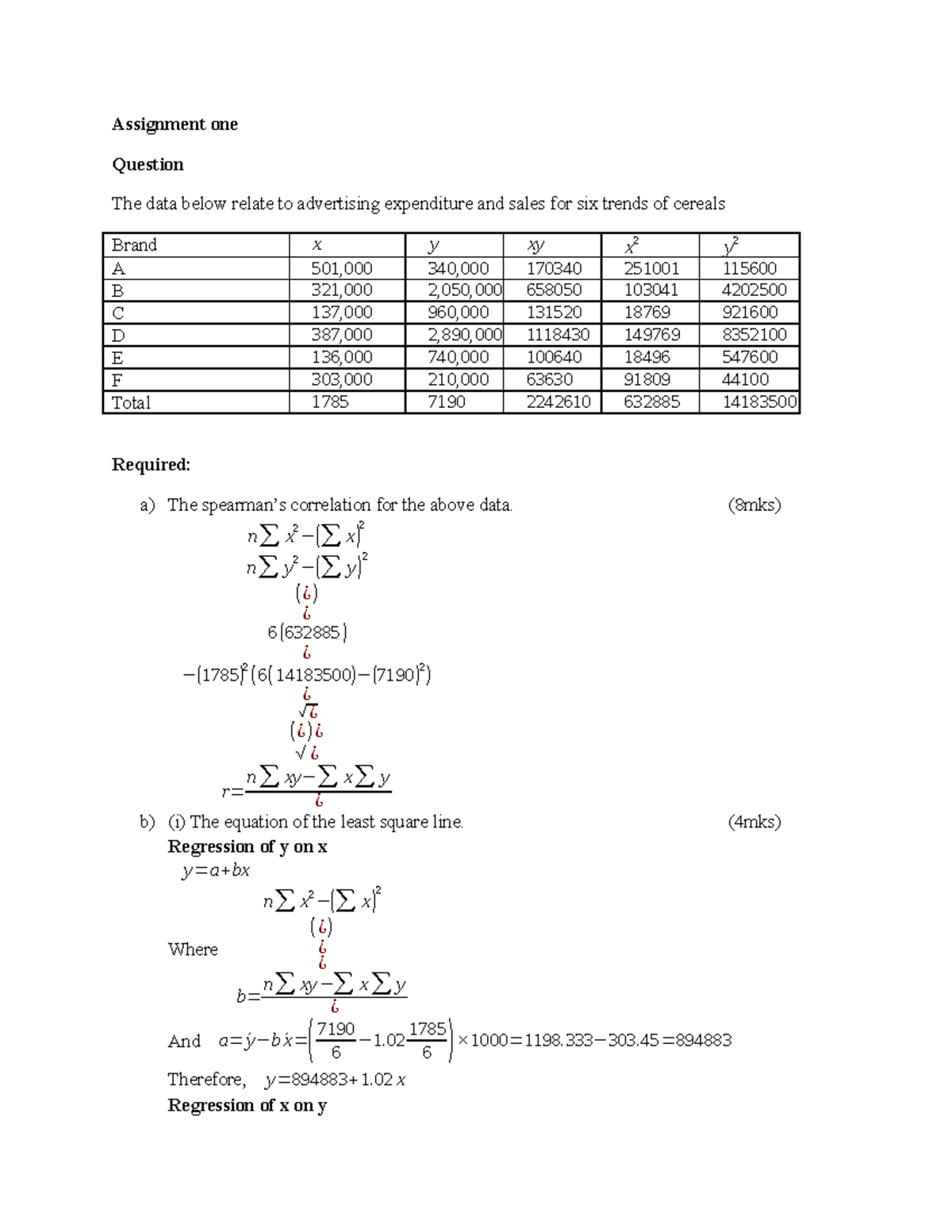 QT 3 - Progress Assignment on Statistical Analysis and Regression ...