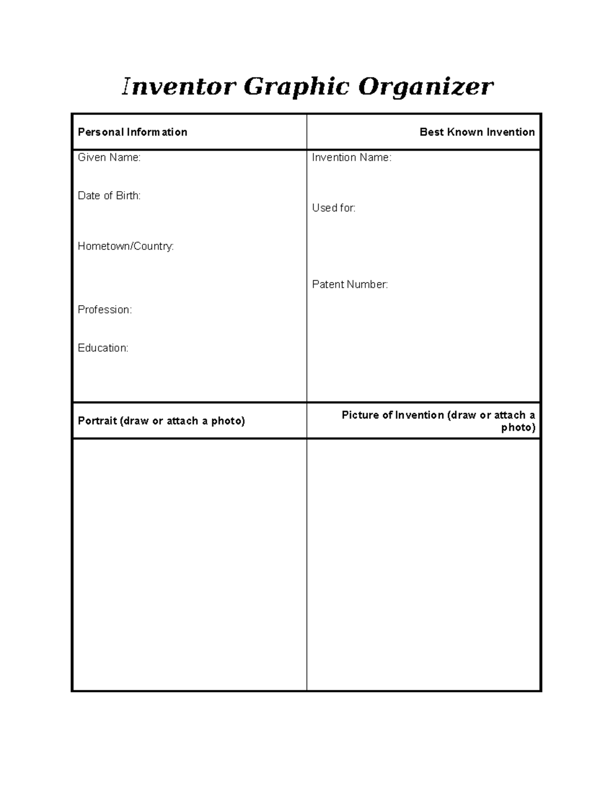 Inventor Graphic Organizer-1 - Inventor Graphic Organizer Personal ...