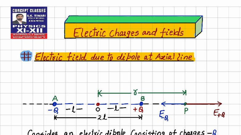 Derivations of Electric Charges and Fields - PHYSICS 9319 50522 - Studocu