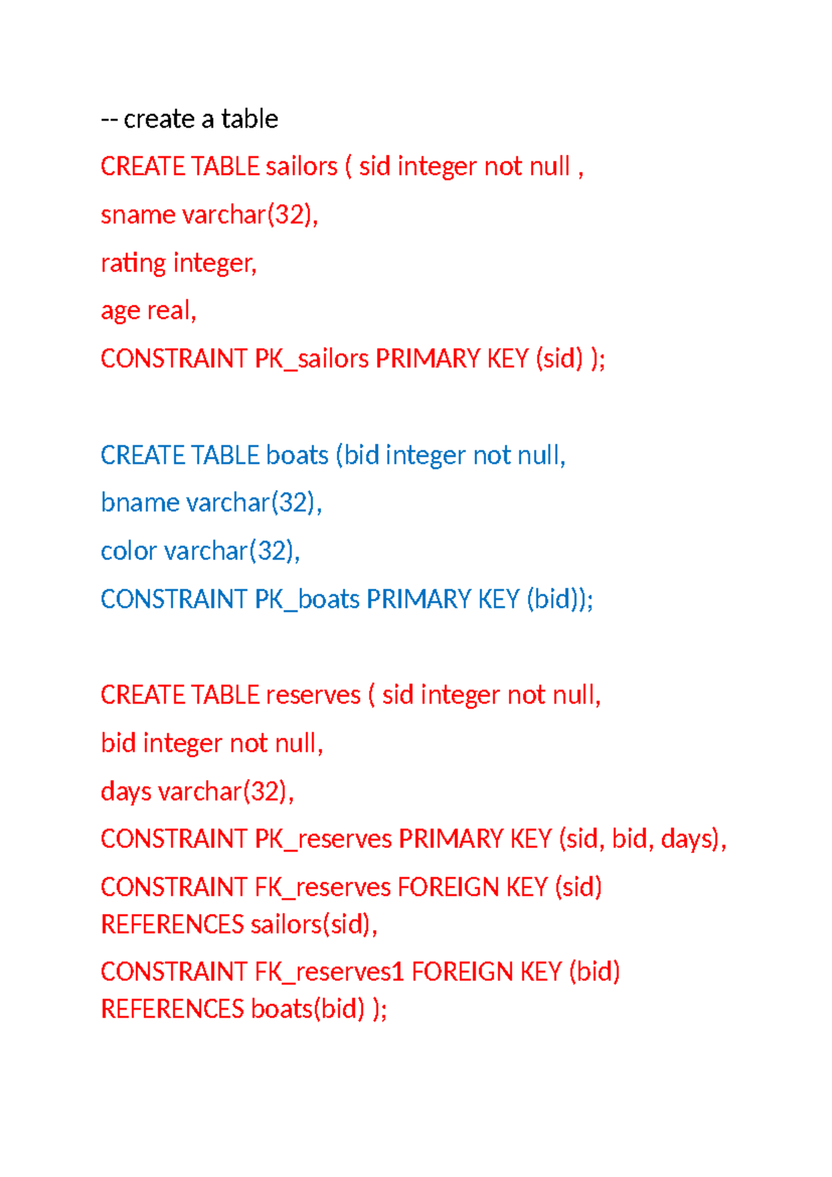 Sailors - create a table CREATE TABLE sailors ( sid integer not null ...