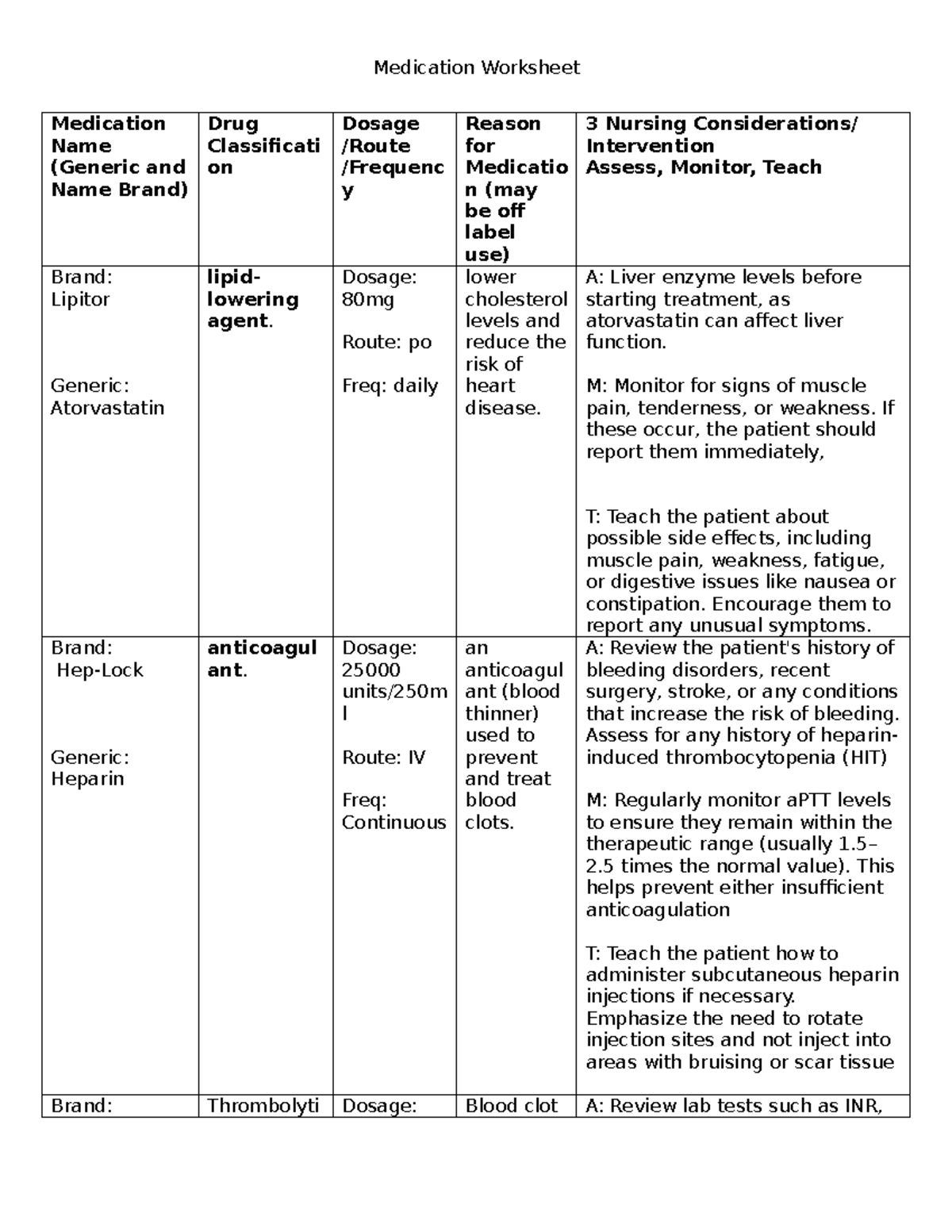 Medication Worksheet for Nursing: Dosage, Classification, and Care ...