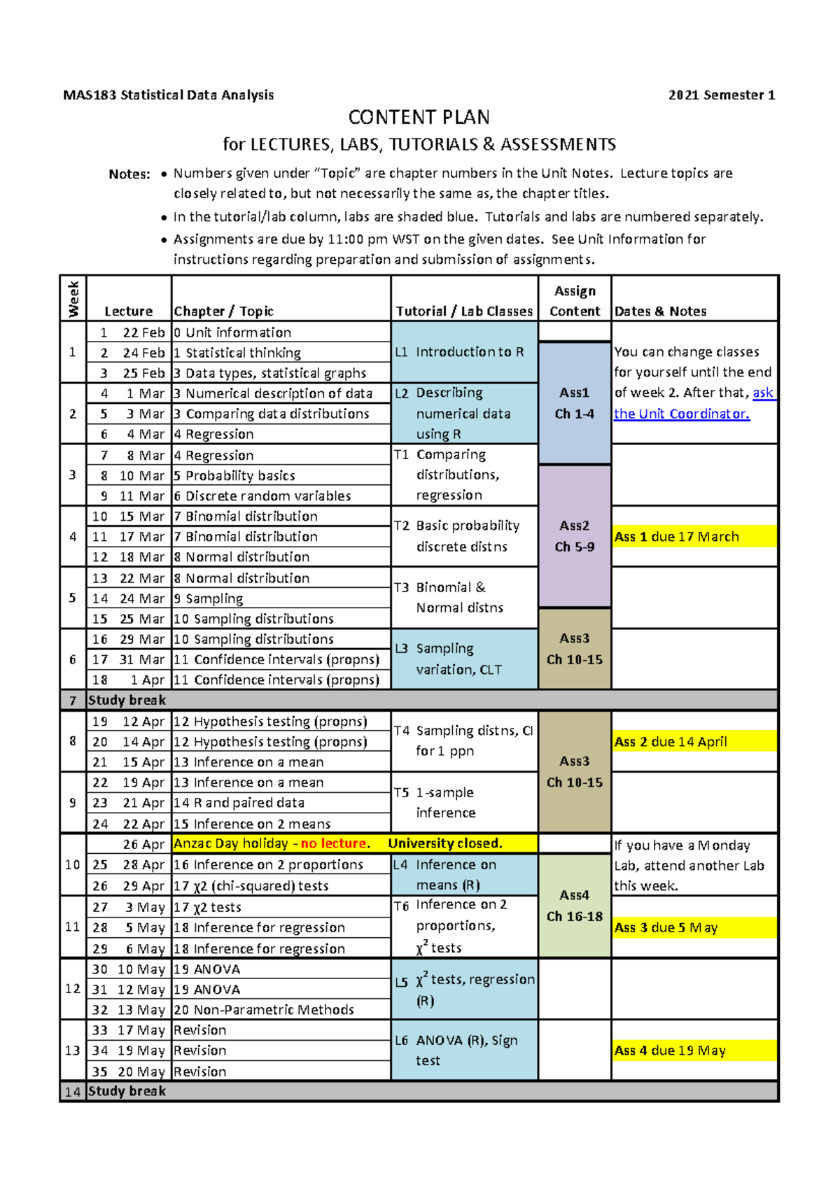 Content Plan - Shows the outline of the semester for this unit ...