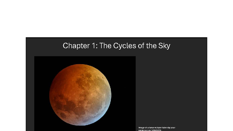 Chapter 1: The Celestial Sphere and Its Movements in the Sky - Studocu